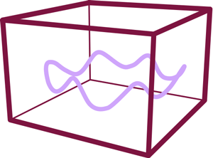 String Theory For Best Animated Gifs