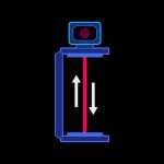 From light clocks to time dilation « Einstein-Online