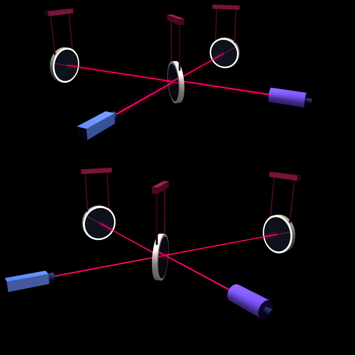 Gravitational waves « EO-Topics « Einstein-Online