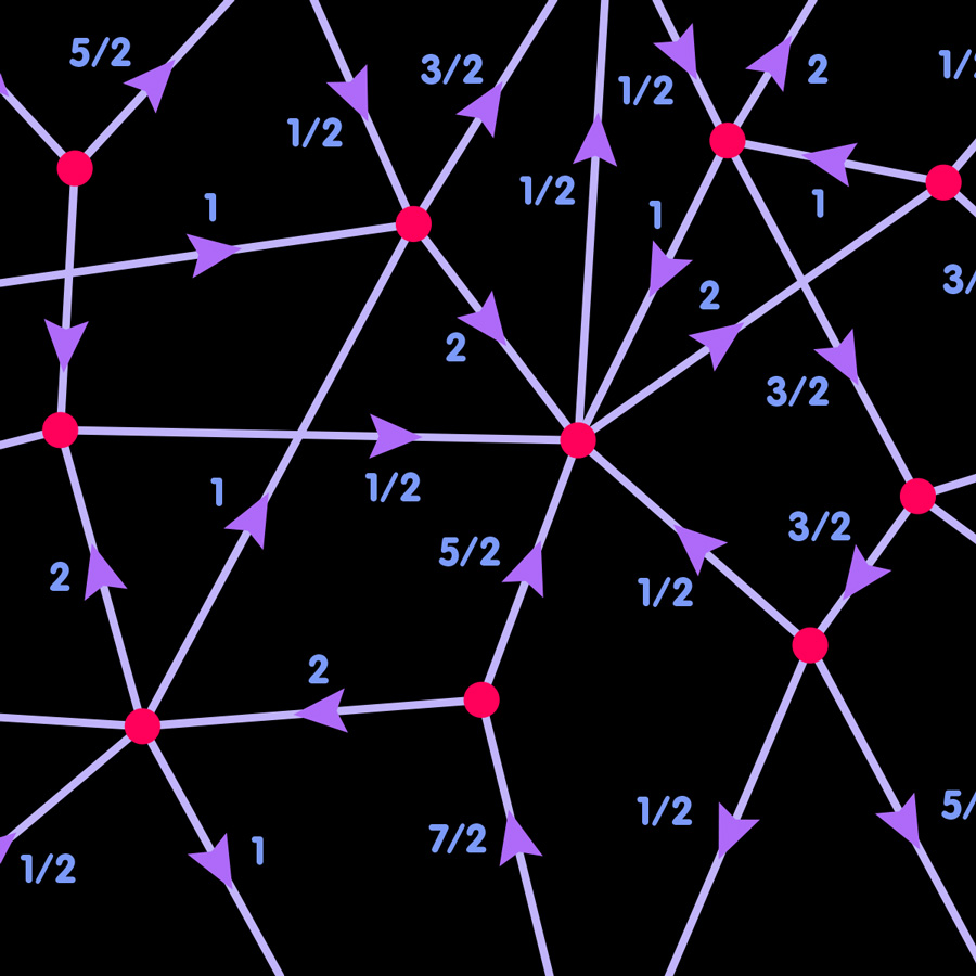 Relativity and the Quantum « EO-Topics « Einstein-Online
