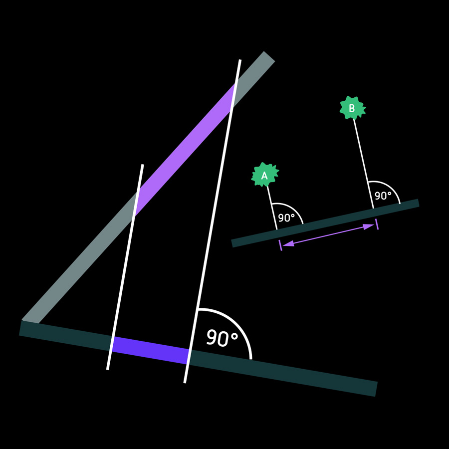 Special relativity « EO-Topics « Einstein-Online